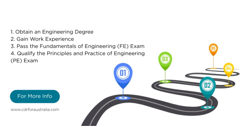 How to Become a licensed professional engineer in Australia